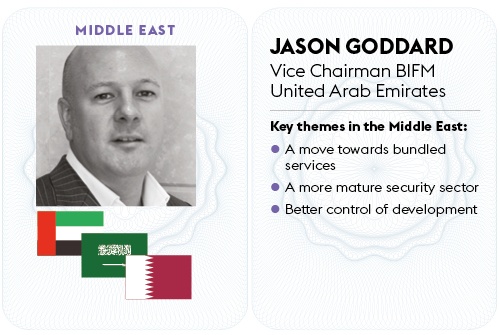 Middle East - Jason Goddard | Facilitate Magazine